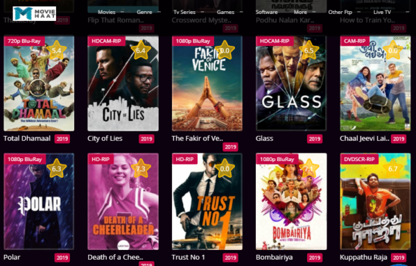 FTP Server – CyberNetBD